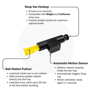 Rat Vac Motion-Sensor Rodent Catching System – Rodent Free