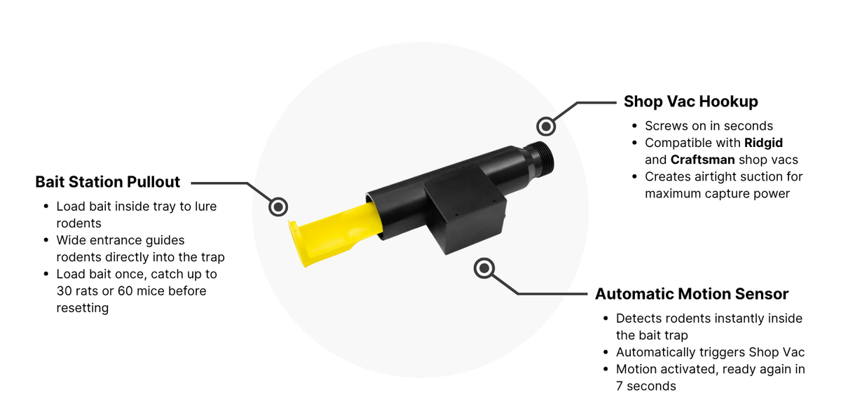 Rat Vac Motion-Sensor Rodent Catching System – Rodent Free